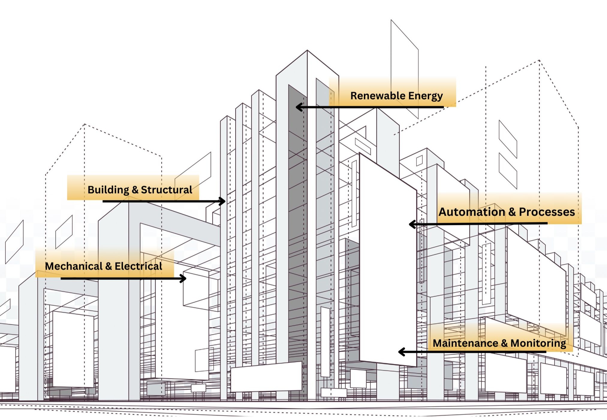 About Us | Caltek Group